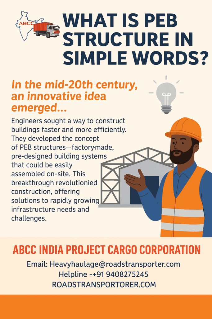 PEB Structure Industry in India And Global Market 2025–2035: Trends ...