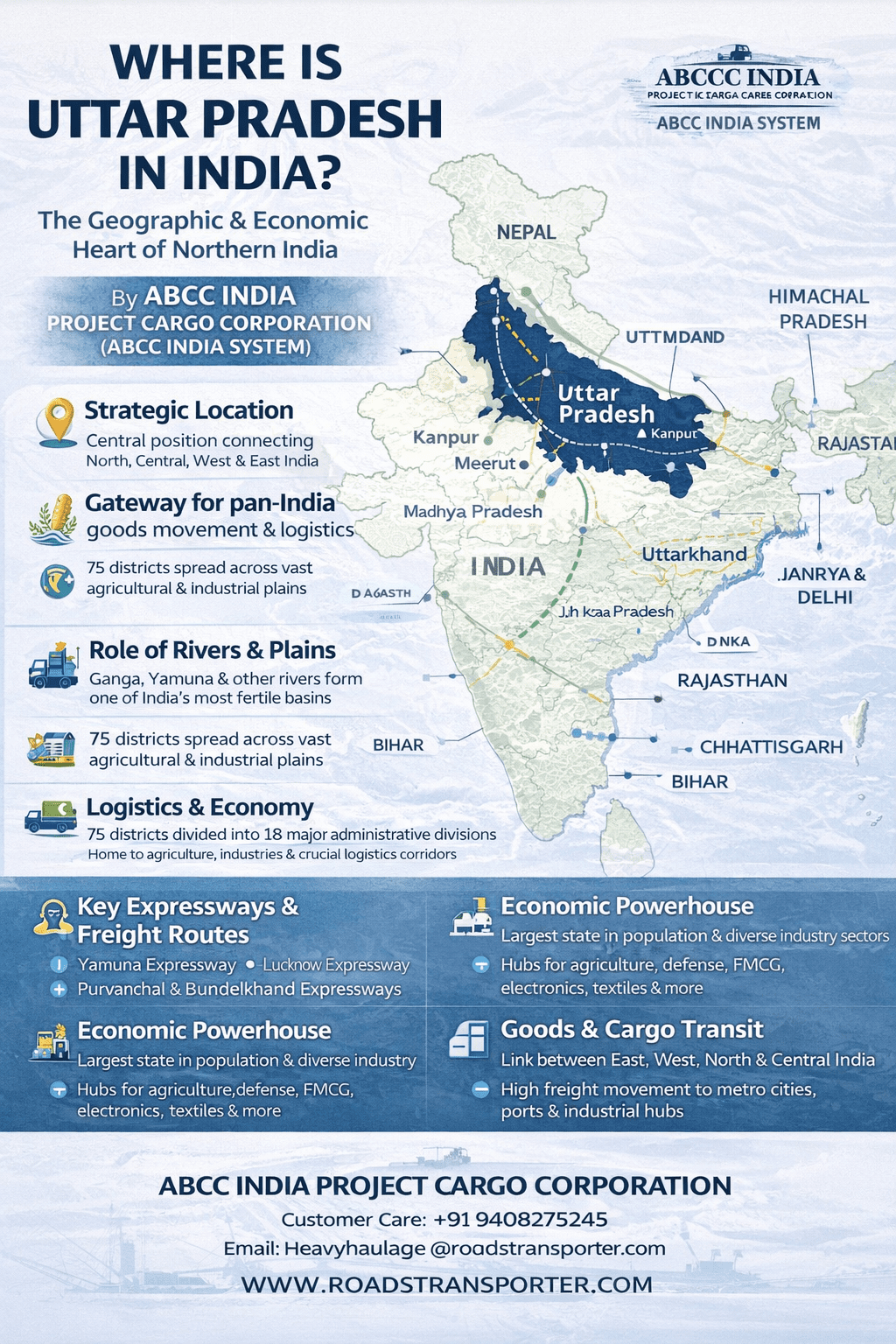 🚛 Uttar Pradesh Transport And Logistics Services for All Industries