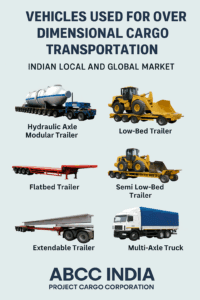 Over Dimensional Cargo Transport Solutions – Heavy Logistics India