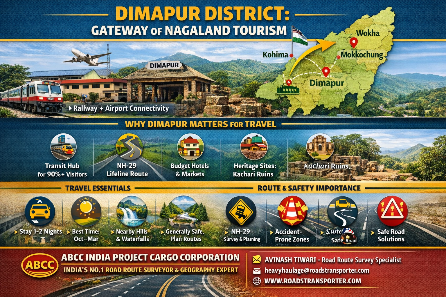 🌳 Best 1-Day Picnic Destinations Near Dimapur for Every Budget - Road ...
